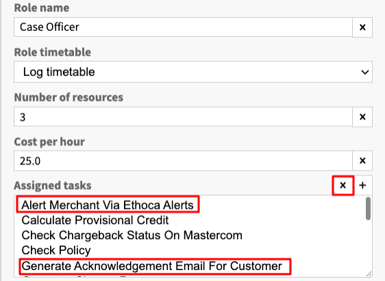 How to Analyze KPI Violations [Part 2] | Apromore Blog